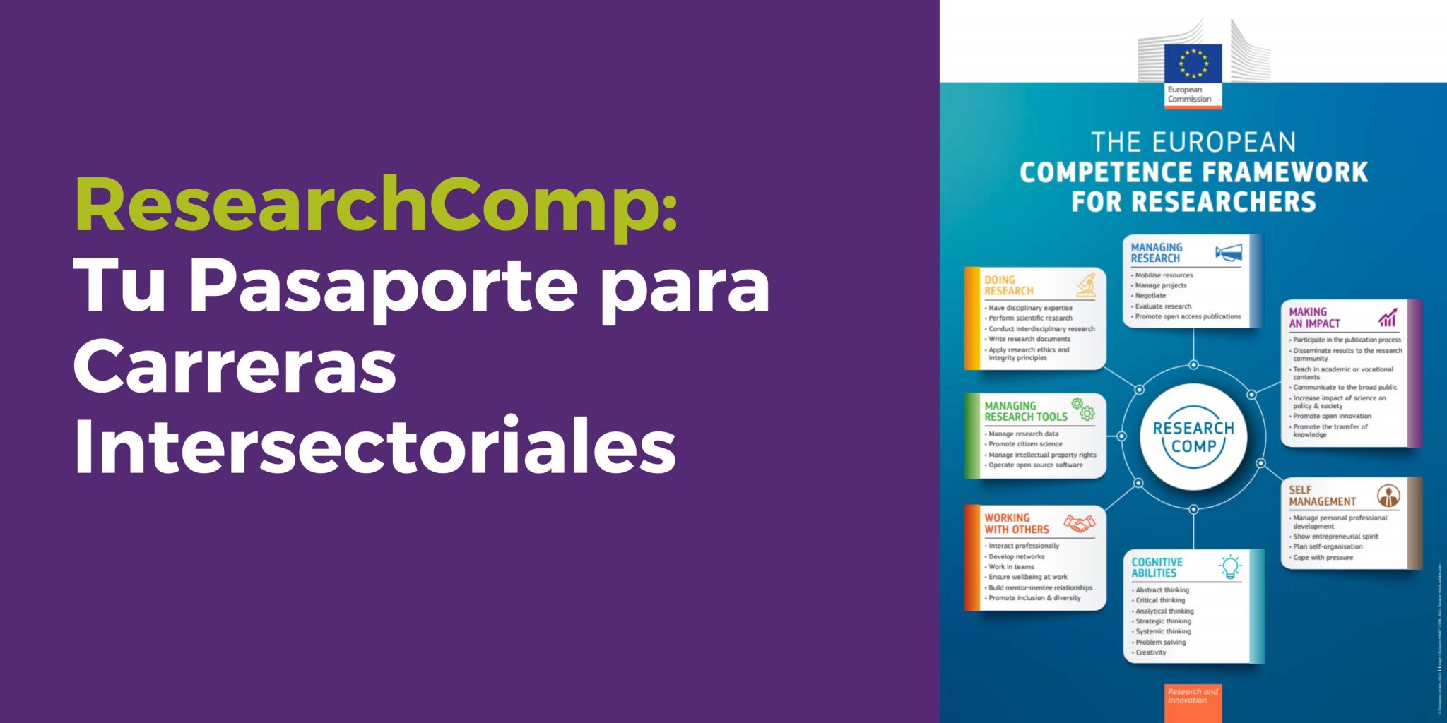 ResearchComp, tu Guía Europea de Competencias Esenciales – Consulta Europa